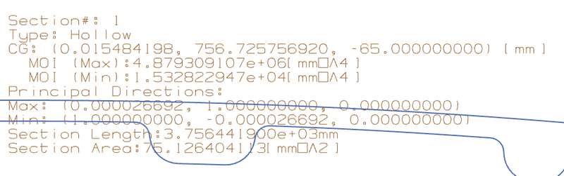 Section Modulus calculation and optimization : Skill-Lync